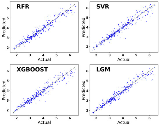 Studying the Thermodynamic Phase Stability of Organic–Inorganic Hybrid ...