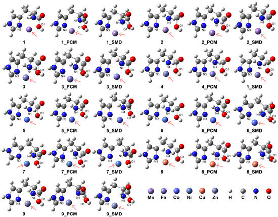 Theoretical Analysis of Coordination Geometries in Transition Metal ...