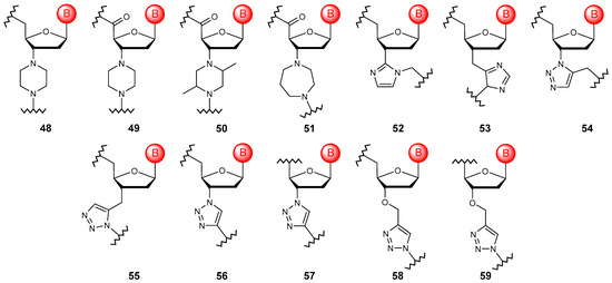 A Visual Compendium of Principal Modifications within the Nucleic Acid Sugar Phosphate Backbone