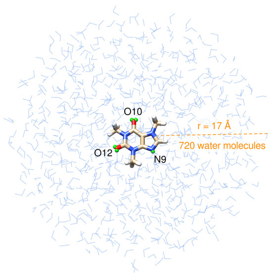 The Role of Hydrogen Bonding in the Raman Spectral Signals of Caffeine ...