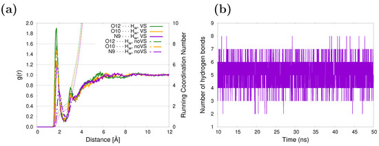 The Role of Hydrogen Bonding in the Raman Spectral Signals of Caffeine ...