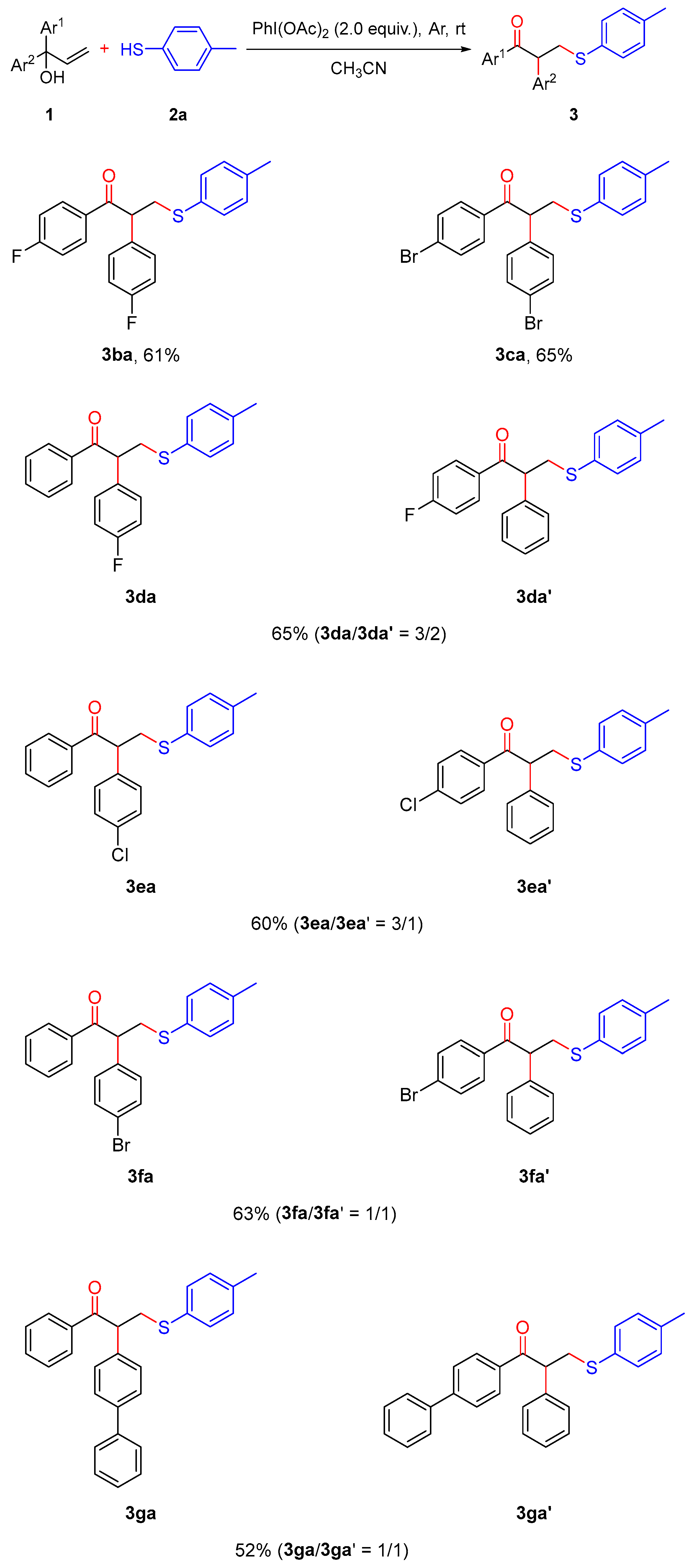PhI(OAc)2-Promoted 1,2-Transfer Reaction between 1,1-Disubstituted ...