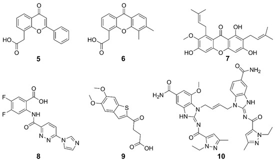 Agonists and Inhibitors of the cGAS-STING Pathway