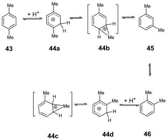 Formation and Reactions of Brønsted and Lewis Acid Adducts with ...