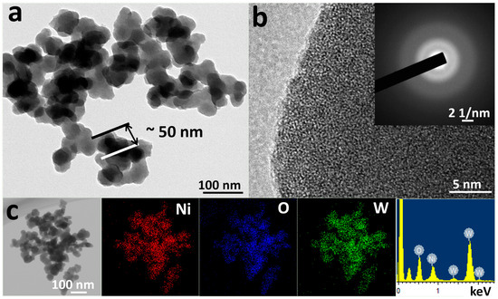 Insights into the Understanding of the Nickel-Based Pre-Catalyst Effect ...