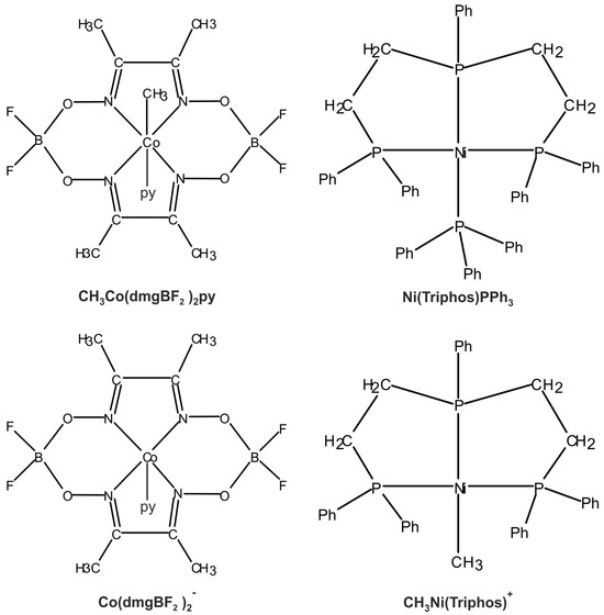 Molecules | Free Full-Text | Mechanism of Methyl Transfer Reaction ...