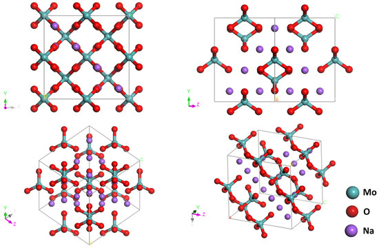 Theoretical Study of Molybdenum Separation from Molybdate Assisted by a ...