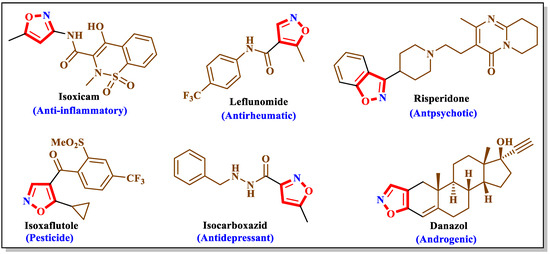 Efficient Synthesis, Structural Characterization, Antibacterial ...