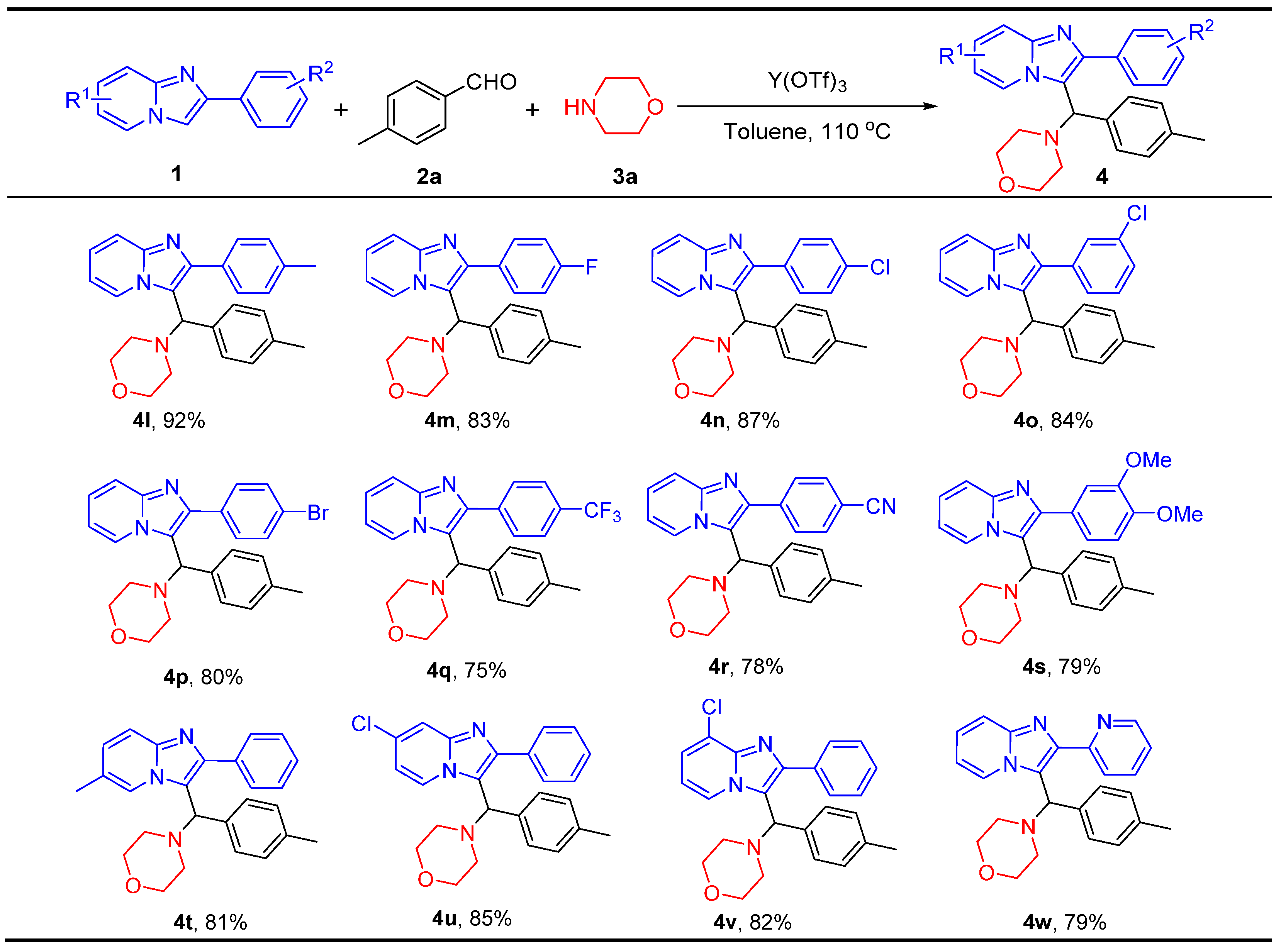 Molecules Free Full Text C3 Alkylation Of Imidazo[1 2 A]pyridines