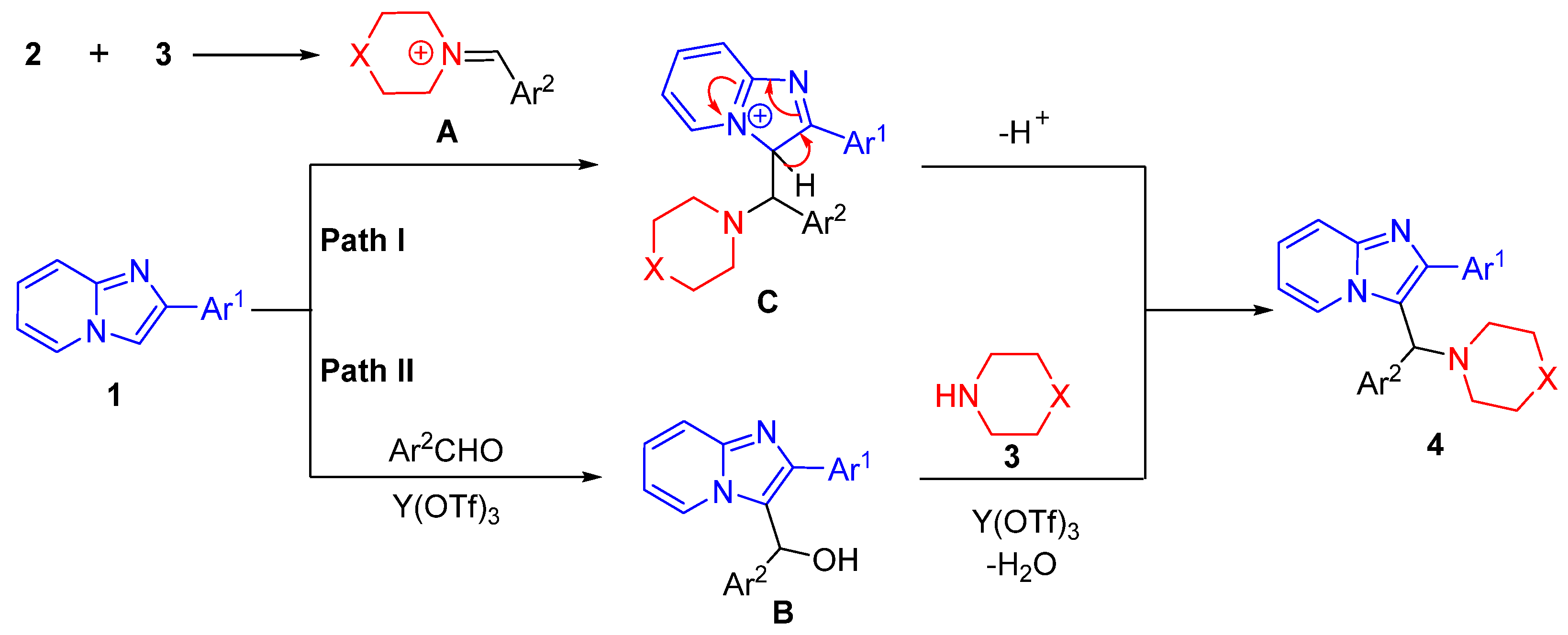 Molecules Free Full Text C3 Alkylation Of Imidazo[1 2 A]pyridines