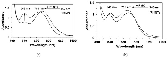 A Mechanistic Study on Iron-Based Styrene Aziridination: Understanding ...
