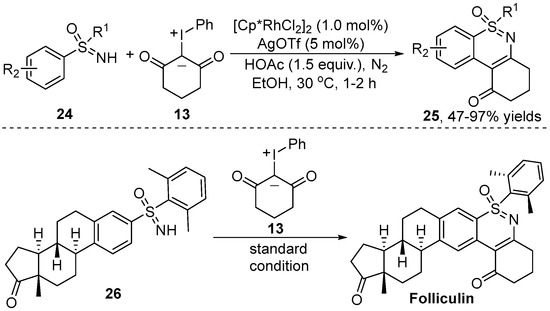 Transition-Metal-Catalyzed Directed C–H Bond Functionalization with ...
