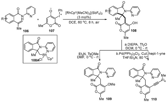 Transition-Metal-Catalyzed Directed C–H Bond Functionalization with ...