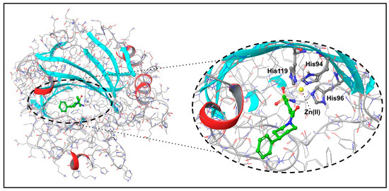 Molecules | Free Full-Text | Combining the Fragment Molecular Orbital ...
