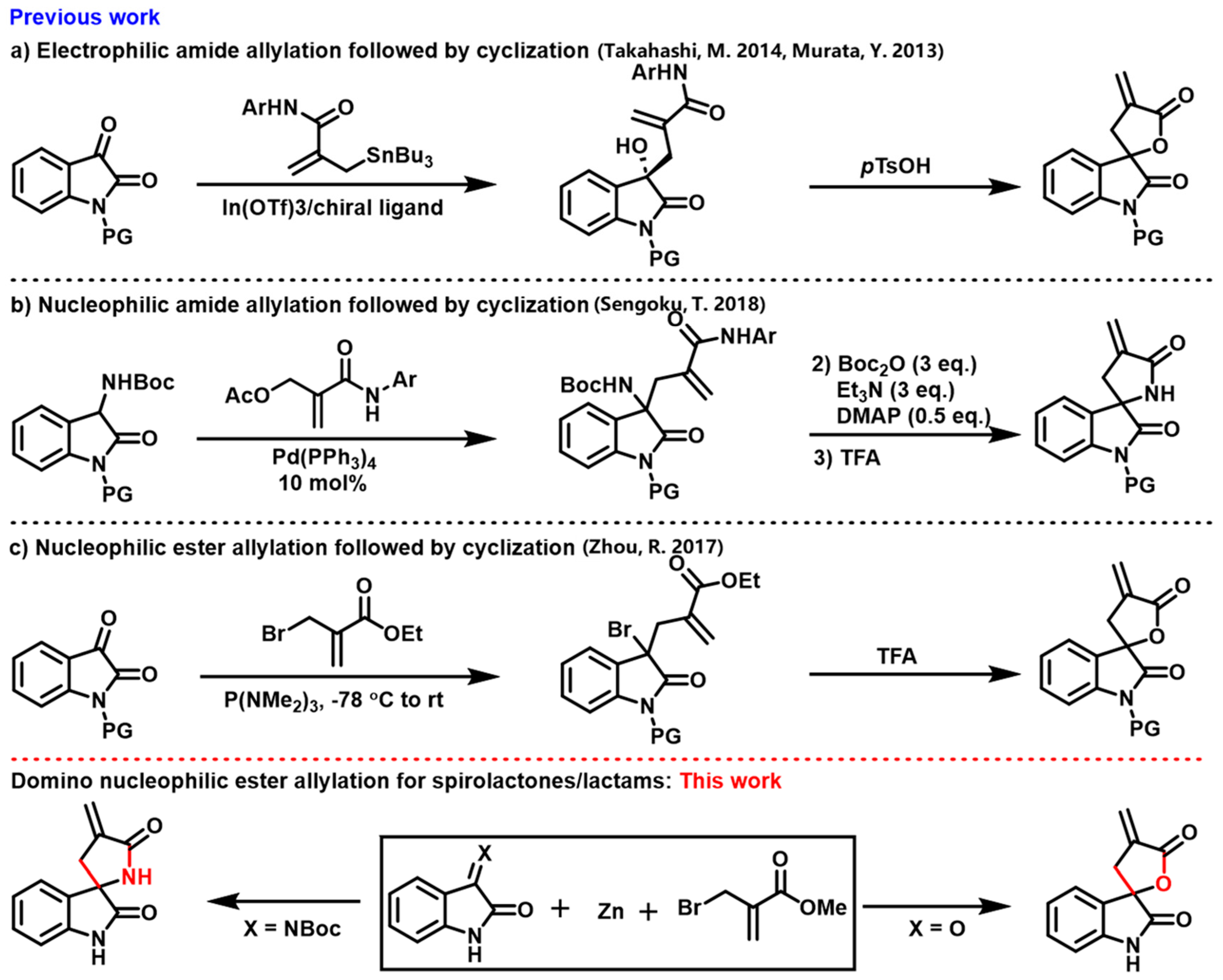 Domino Reactions Enable Zn-Mediated Direct Synthesis of Spiro-Fused 2 ...