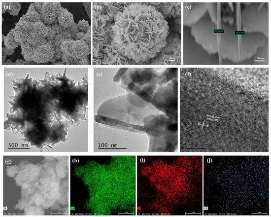 Synthesis of Pd-Doped SnO2 and Flower-like Hierarchical Structures for ...