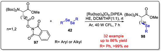 Asymmetric Synthesis and Applications of Chiral Organoselenium ...