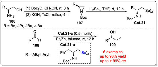 Asymmetric Synthesis and Applications of Chiral Organoselenium ...