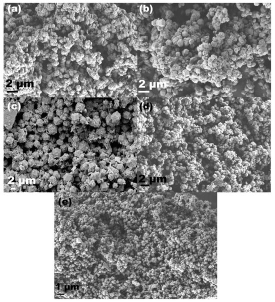 New Insights into ZIF-90 Synthesis