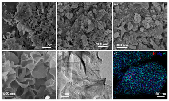 Hydrogen Production from Ammonia Decomposition: A Mini-Review of Metal ...