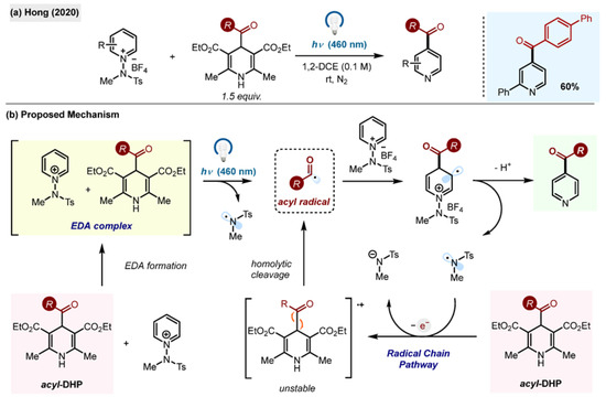 Acyl-1,4-Dihydropyridines: Universal Acylation Reagents for Organic ...