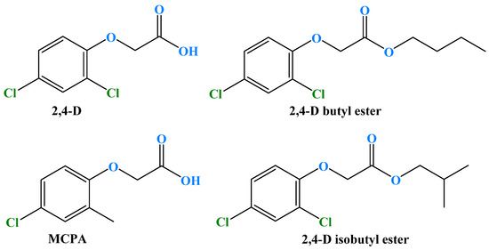 Microorganism-Driven 2,4-D Biodegradation: Current Status and Emerging ...