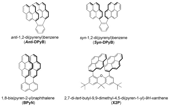 Complex Formation of Ag+ and Li+ with Host Molecules Modeled on ...
