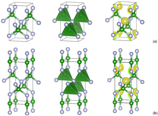 Novel Superhard Boron Nitrides, B2N3 and B3N3: Crystal Chemistry and ...