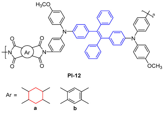 Recent Advances in Fluorescent Polyimides