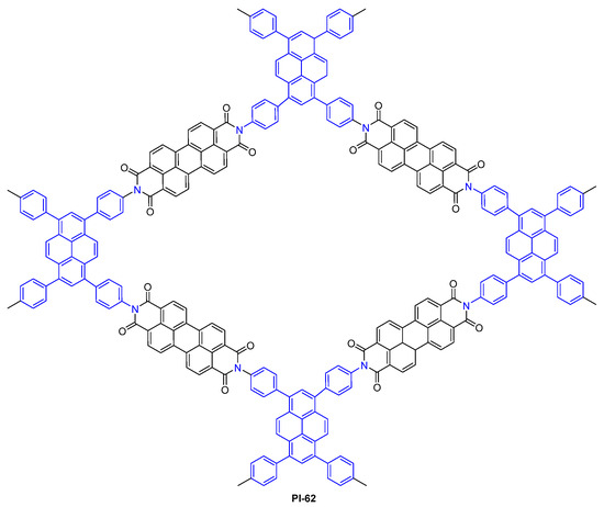 Recent Advances in Fluorescent Polyimides