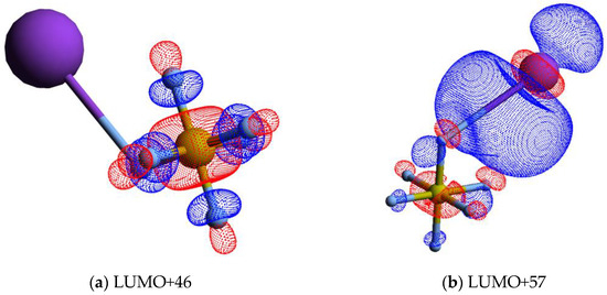SF6 Negative Ion Formation in Charge Transfer Experiments