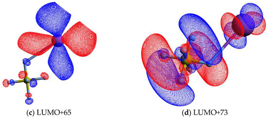 SF6 Negative Ion Formation in Charge Transfer Experiments