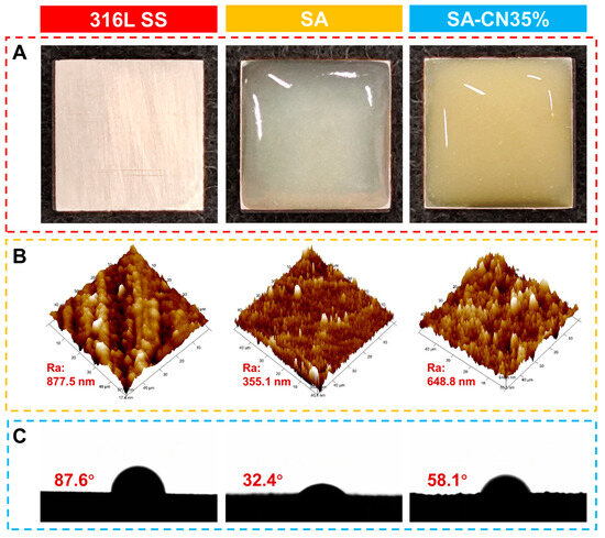 Antibacterial and Anticorrosive Hydrogel Coating Based on Complementary ...