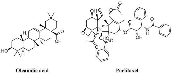 Cucurbitacin B and Its Derivatives: A Review of Progress in Biological ...