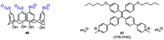 Recent Advances in Synthesis and Applications of Calixarene Derivatives ...