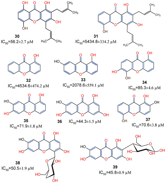 Naturally Occurring Xanthones and Their Biological Implications