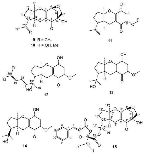 Nematicidal and Insecticidal Compounds from the Laurel Forest ...