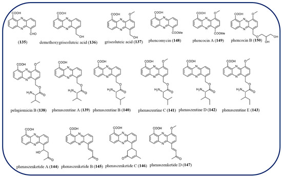 Recent Advances in Phenazine Natural Products: Chemical Structures and ...