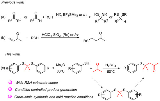 Controllable Synthesis of Thioacetals/Thioketals and β-Sulfanyl Ketones ...