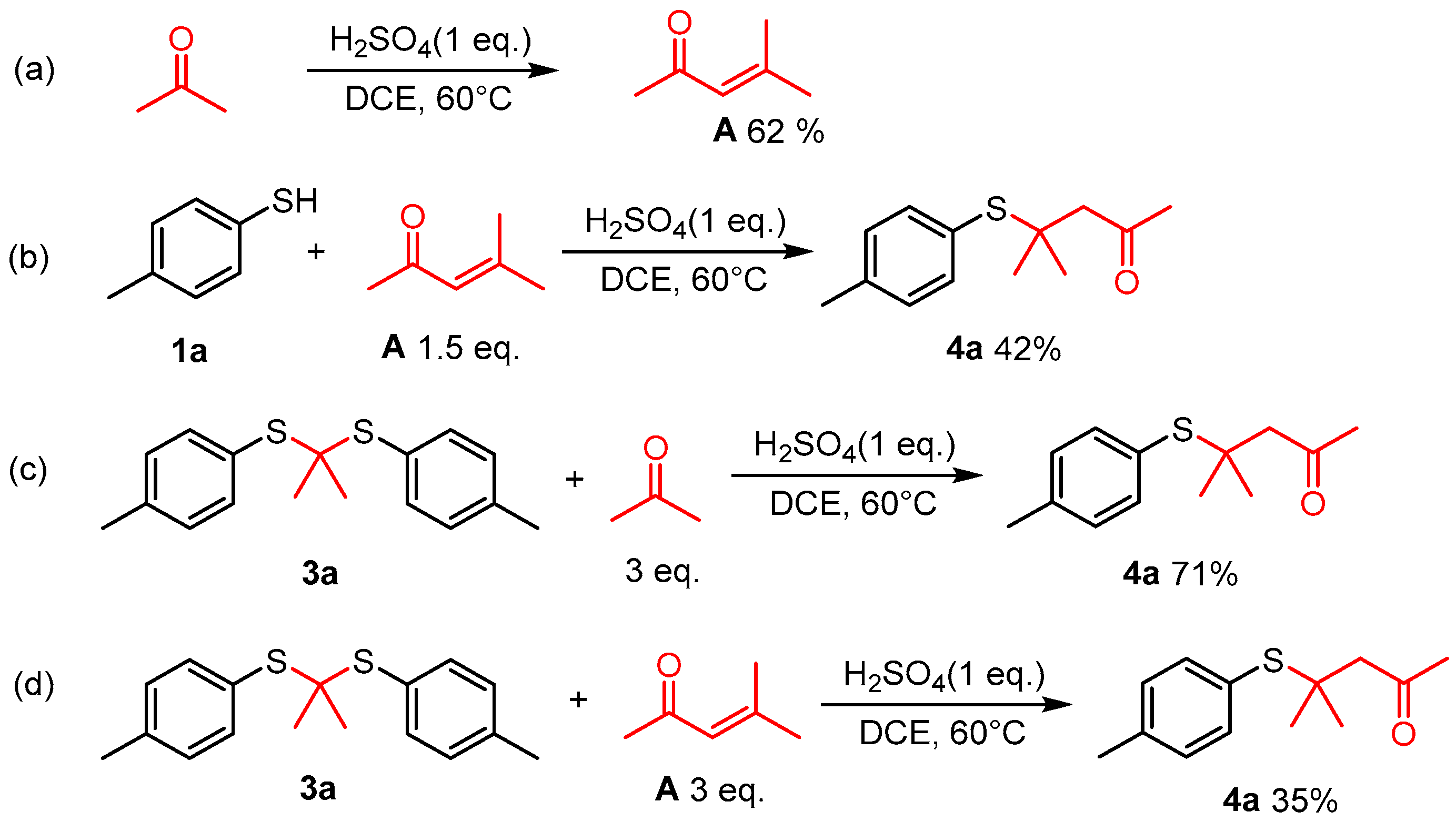 Controllable Synthesis of Thioacetals/Thioketals and β-Sulfanyl Ketones ...