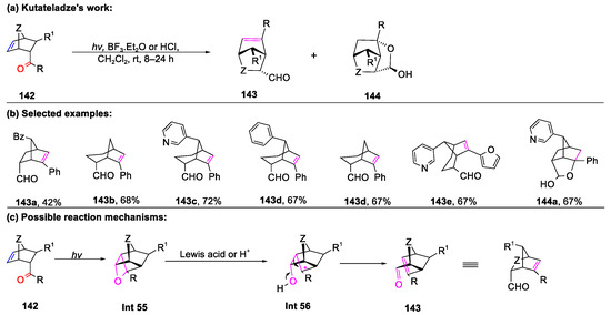 Cyclization Strategies in Carbonyl–Olefin Metathesis: An Up-to-Date Review