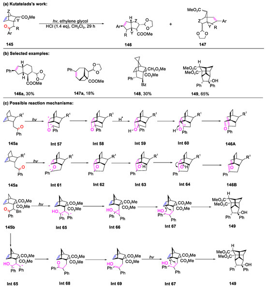 Cyclization Strategies in Carbonyl–Olefin Metathesis: An Up-to-Date Review