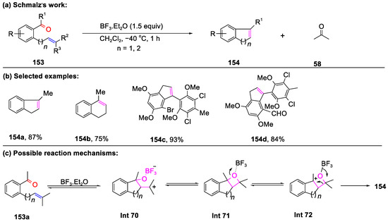 Cyclization Strategies in Carbonyl–Olefin Metathesis: An Up-to-Date Review