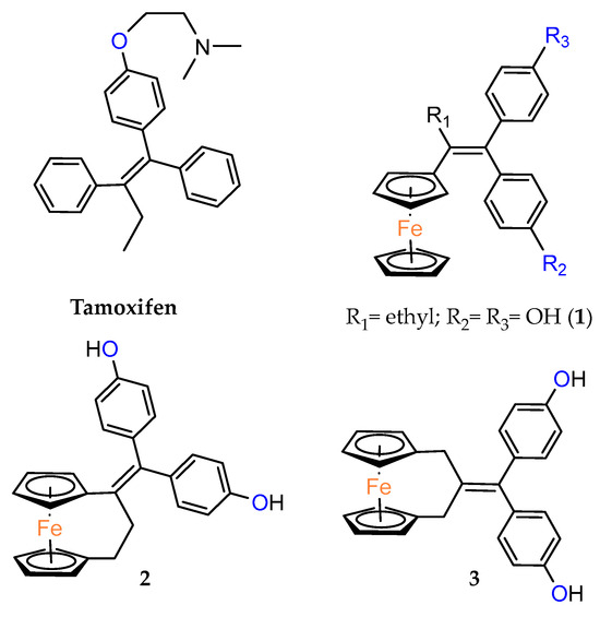 Ansa–Ferrocene Derivatives as Potential Therapeutics