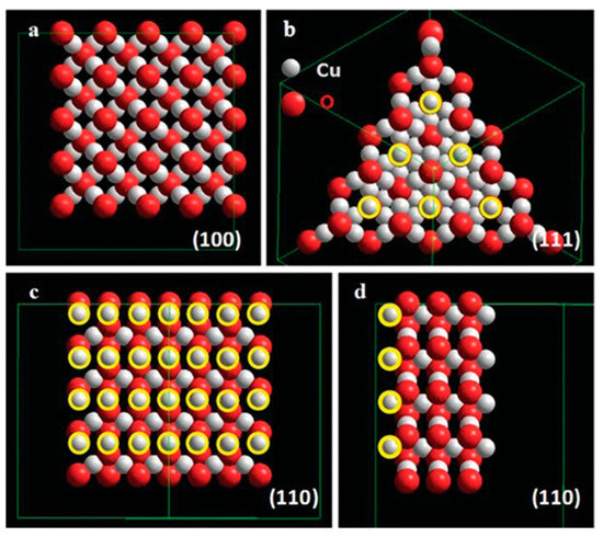 Design and Preparation of Heterostructured Cu2O/TiO2 Materials for ...