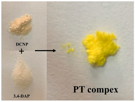 A New Proton Transfer Complex Between 3,4-Diaminopyridine Drug and 2,6 ...