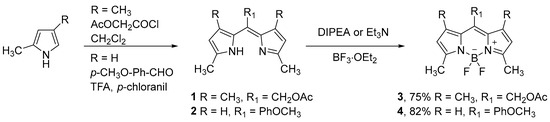 BODIPY Compounds Substituted on Boron