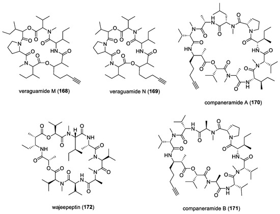 Marine Cyanobacteria: A Rich Source of Structurally Unique Anti ...