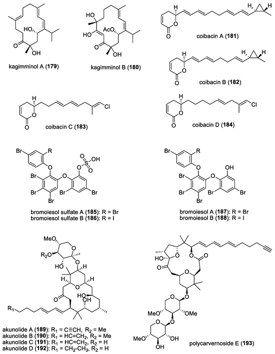 Marine Cyanobacteria: A Rich Source of Structurally Unique Anti ...
