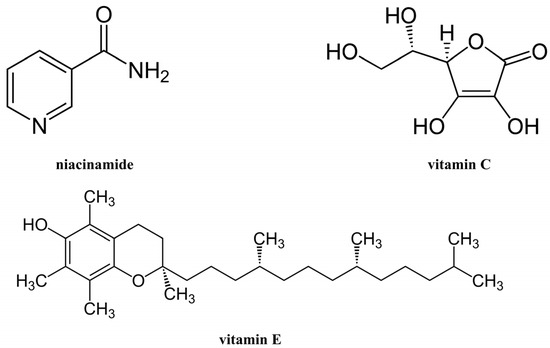 The Potential of Natural Compounds in UV Protection Products